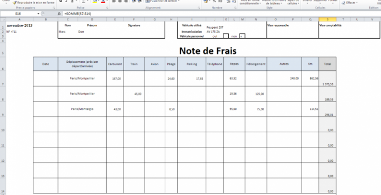 note-de-frais | Expert comptable